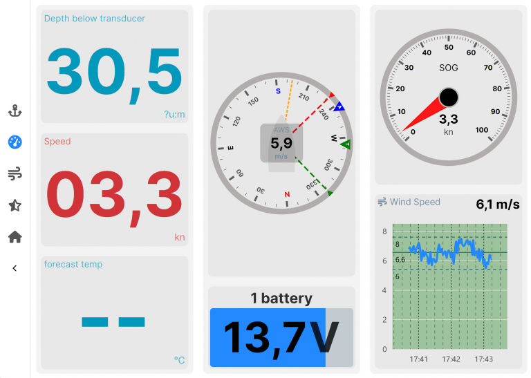 SKipper app – SKipper app is Signal K app for showing boat data.